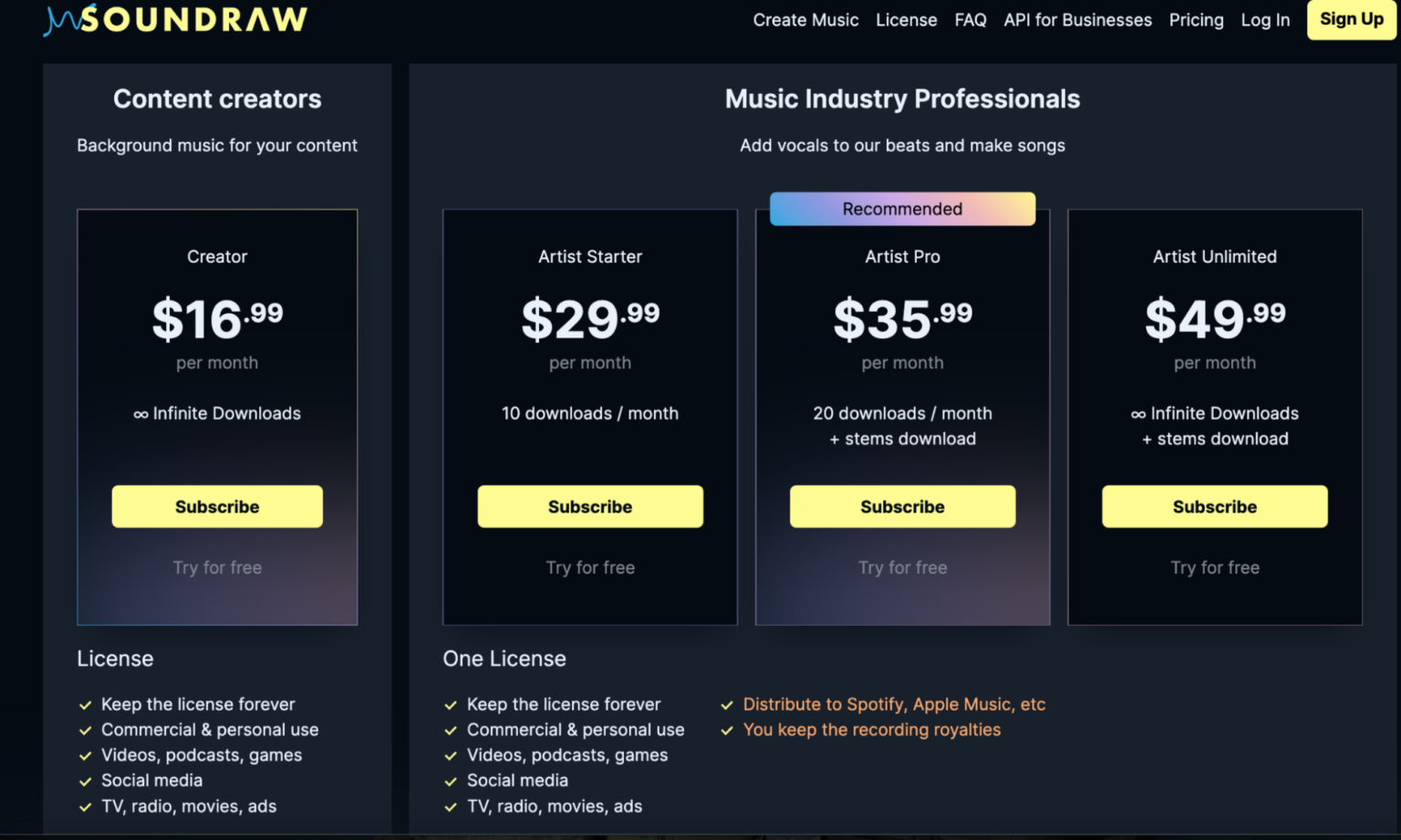 🎶 Best AI Music Generators That you should try in 2025