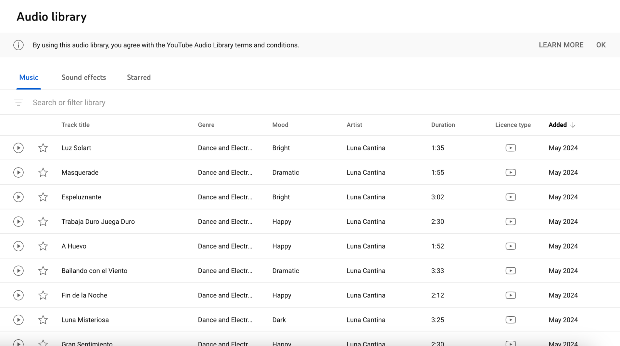 Best Places to Get Royalty-free Music for Your Podcast