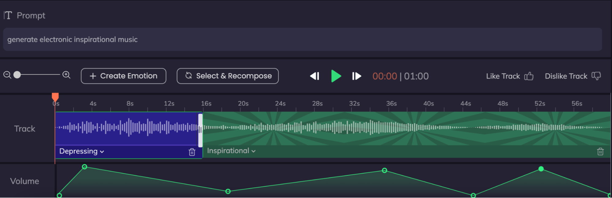 Suno AI Review 2025: Is Suno AI Worth It? Pricing & Features