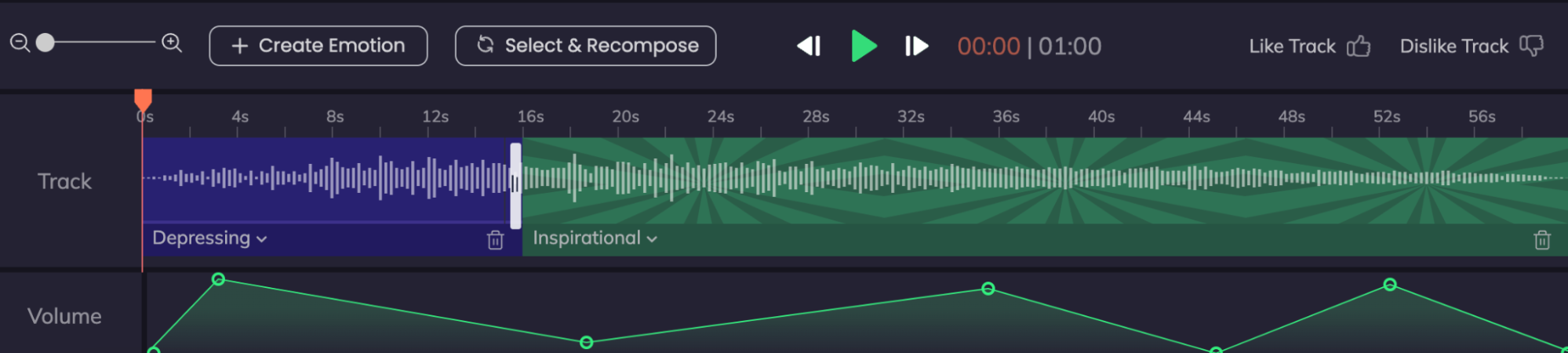 6 Best AI Voice Generators for Content Creators in 2025
