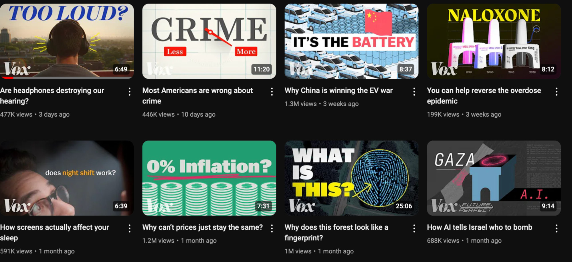 YouTube Best Practices for Content Creators to Grow a YouTube Channel