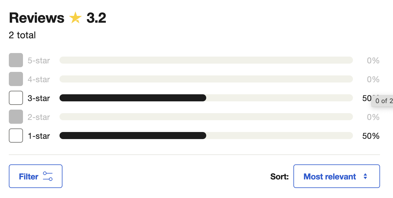 Suno vs. Loudly: The Better AI Music Generator for Content Creators?