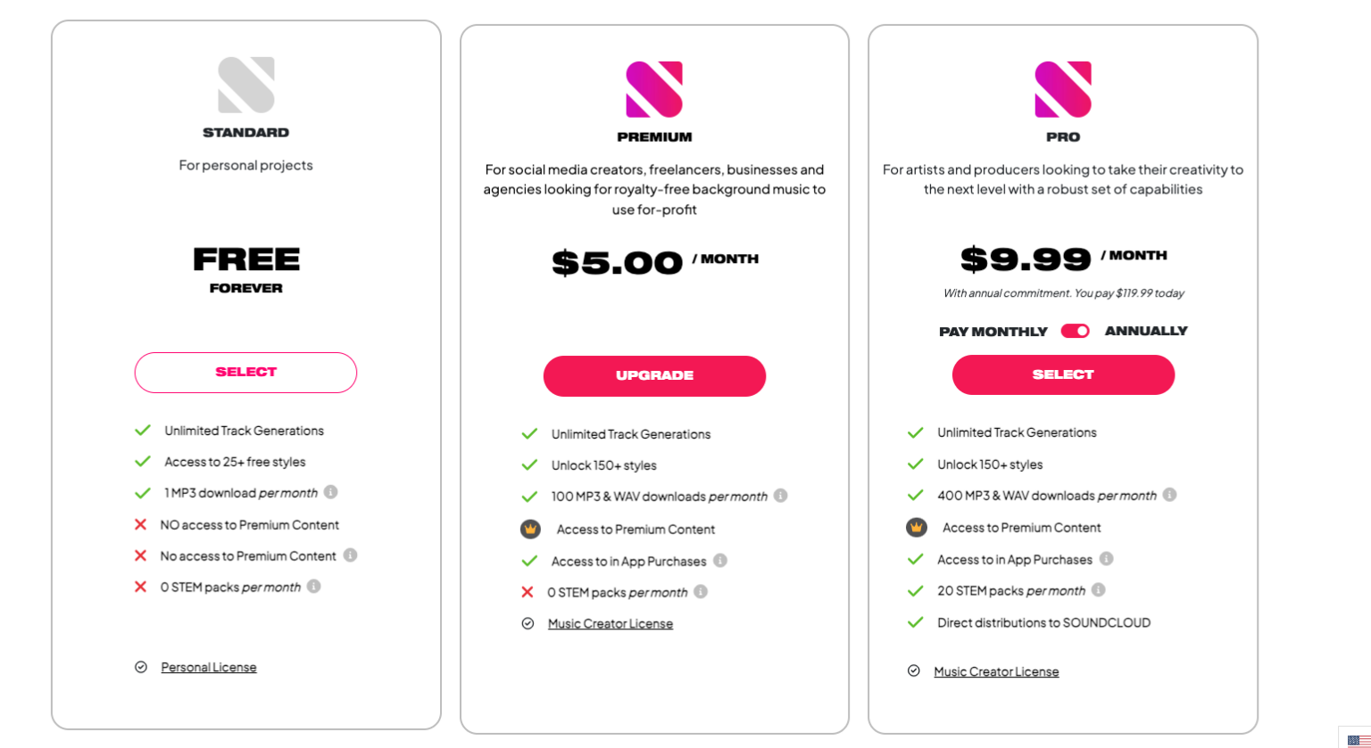 Suno vs. Soundful: The Better AI Music Generator for Content Creators?